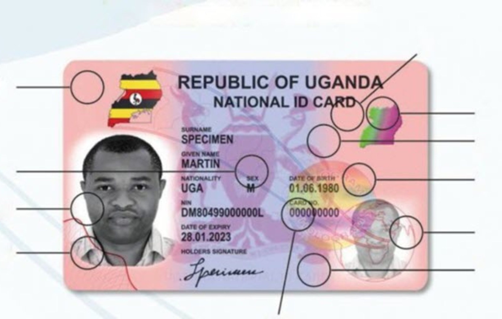 How To Easily Recover Or Replace A Lost National ID Card