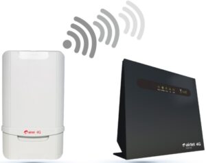 Broadband Internet in Uganda: Here is what the Top Providers offer