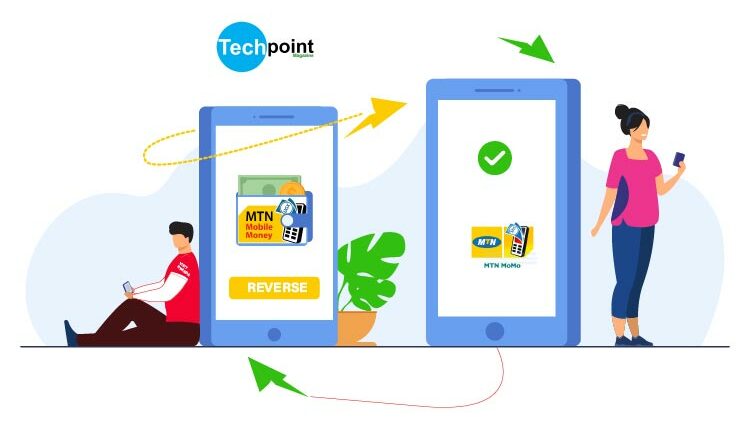 Here is a full list of Uganda ZIP Codes your need to Know